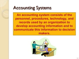 \accounting information system and firm pk | PPT | Business Accounting ...