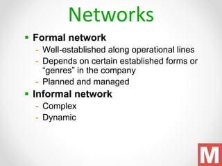 SPPTChap001 (1).pptx/Business Communication | PPT