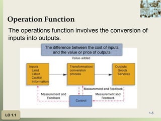 SPPTChap001 (1) - Copy.pptx