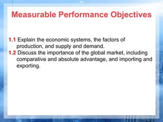 Chapter 1 PowerPoint | PPTX