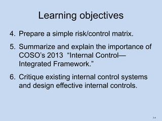 Sppt chap003 | PPTX | Business Accounting & Finance | Business