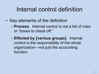 Sppt chap003 | PPTX | Business Accounting & Finance | Business