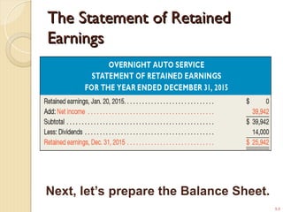 SPPTChap005.ppt the accounting cycle and reporting | PPT