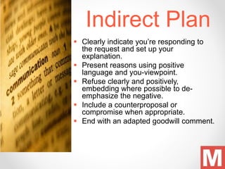 SPPTChap006 (1).pptx/Business Communications | PPTX