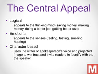 SPPTChap007 (1).pptx/Business Communications | PPT