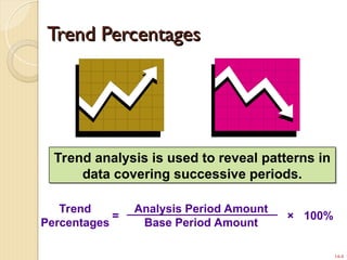financial statment analysis and reporting | PPT