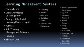 Sppu e content | PPTX