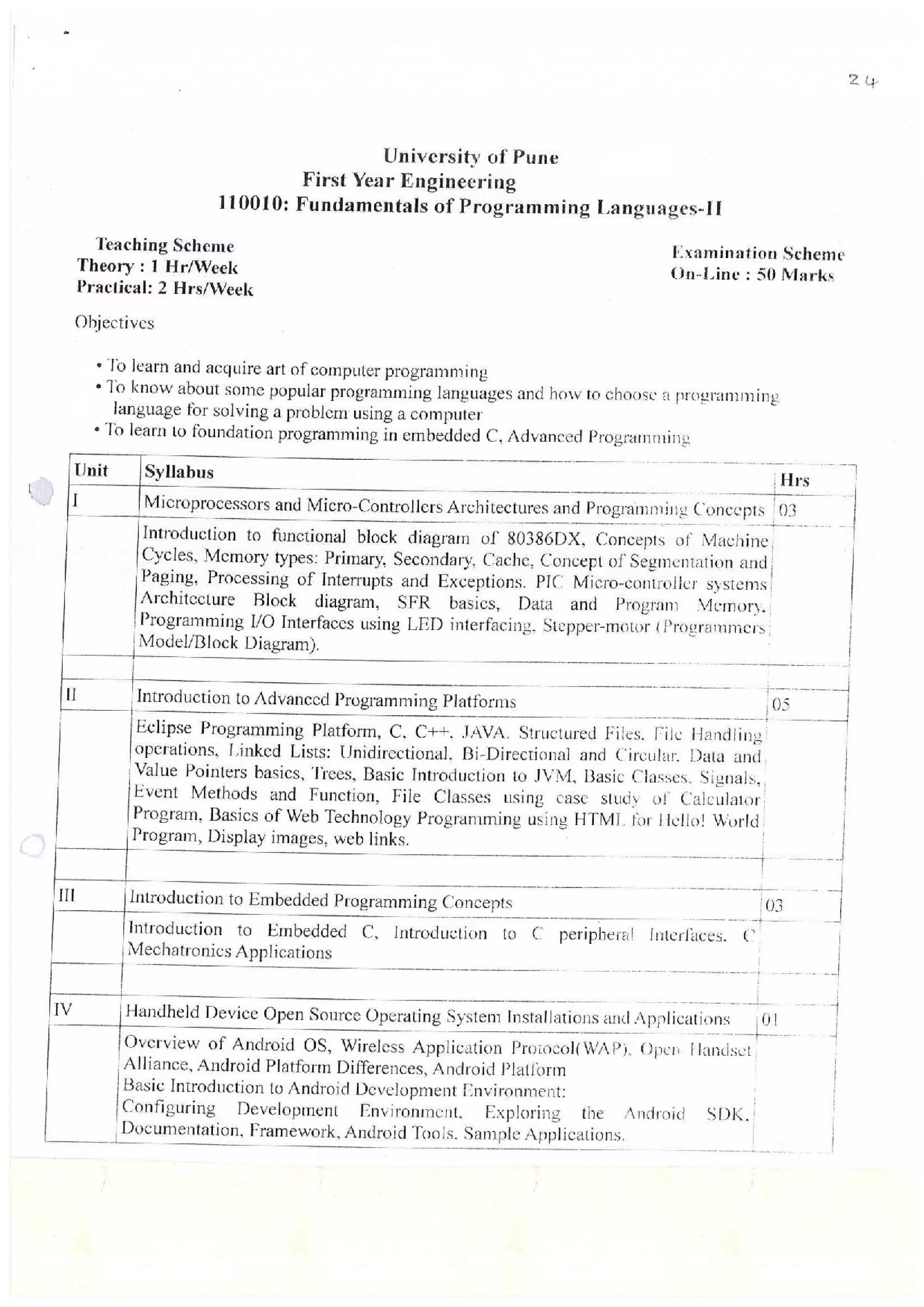 Sppu fe 2015 pattern syllabus | PDF