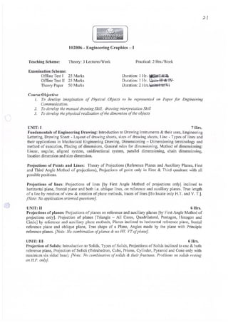 Sppu fe 2015 pattern syllabus | PDF