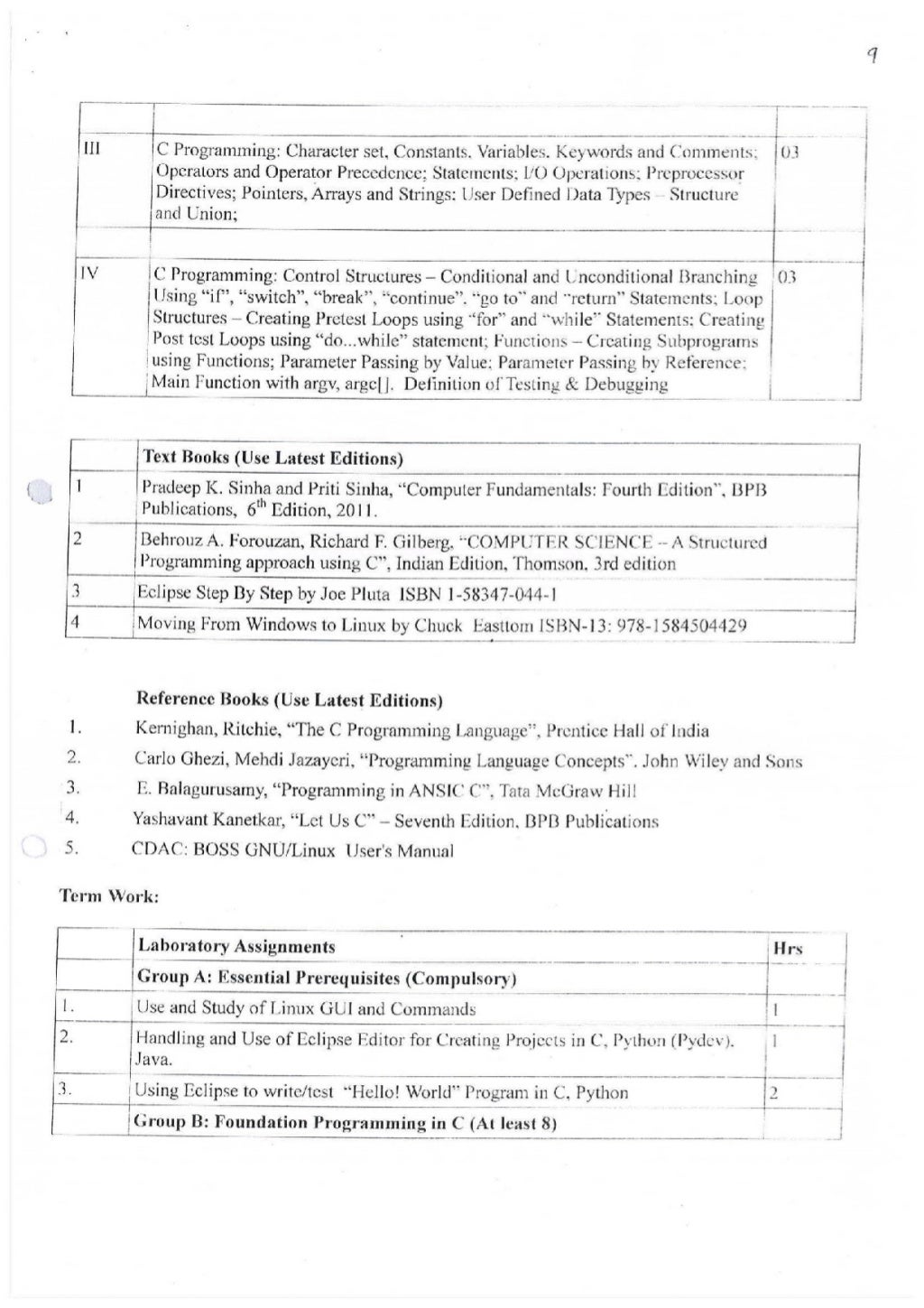 Sppu Fe 2015 Pattern Syllabus