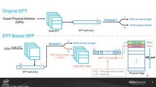 XPDDS18: EPT-Based Sub-page Write Protection On Xenc - Yi Zhang, Intel ...