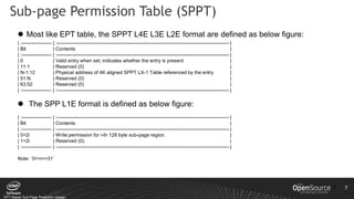 XPDDS18: EPT-Based Sub-page Write Protection On Xenc - Yi Zhang, Intel ...