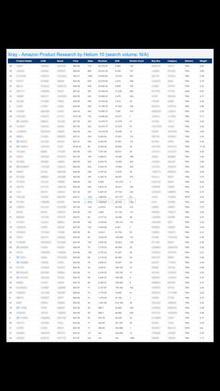 Sample Product Research | PDF