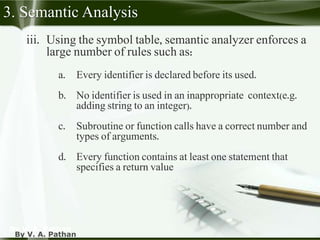Spr ch-05-compilers | PPT
