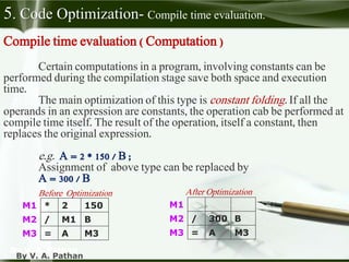 Spr ch-05-compilers | PPT