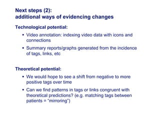Compendium... for tracking group process | PDF
