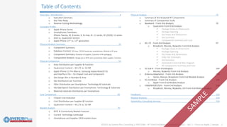 RF Front-End Module Comparison 2021 – Vol. 1 – Focus on Apple | PDF