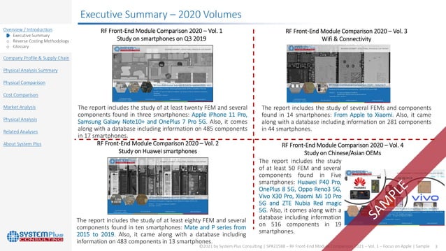 RF Front-End Module Comparison 2021 – Vol. 1 – Focus on Apple | PDF ...