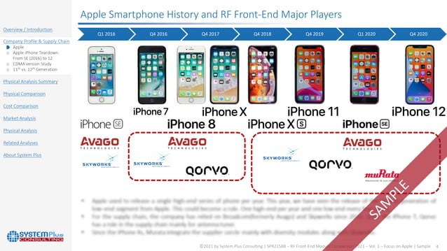 RF Front-End Module Comparison 2021 – Vol. 1 – Focus on Apple | PDF ...