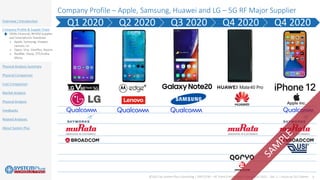 RF Front-End Module Comparison 2021 – Vol. 2 – Focus on 5G Chipset | PDF