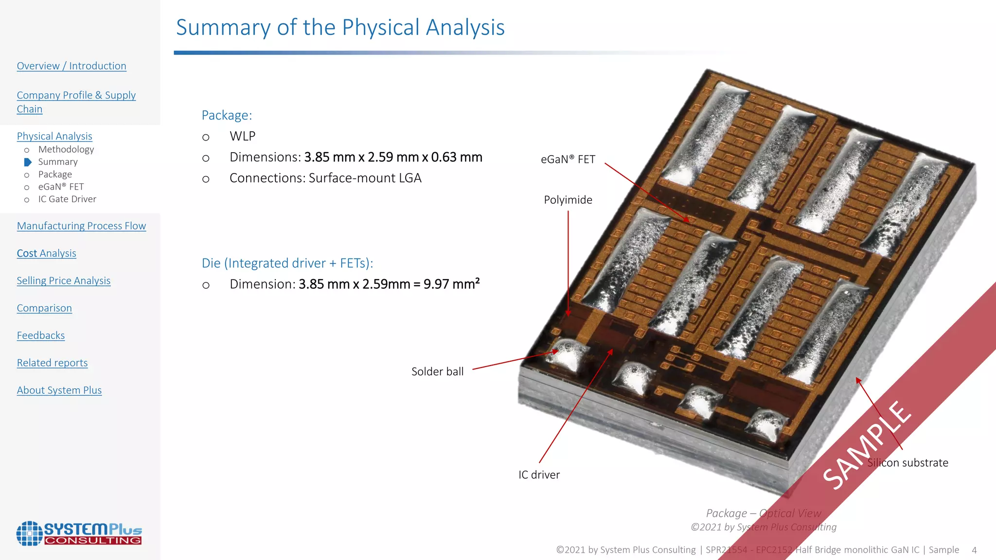 EPC2152 half bridge Monolithic GaN IC | PDF
