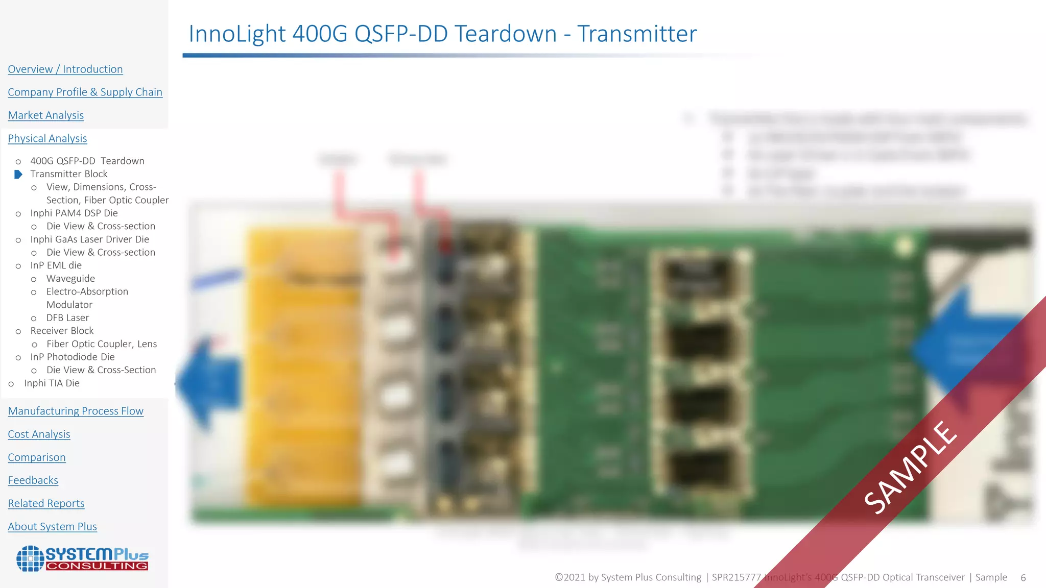 InnoLight’s 400G QSFP-DD Optical Transceiver | PDF