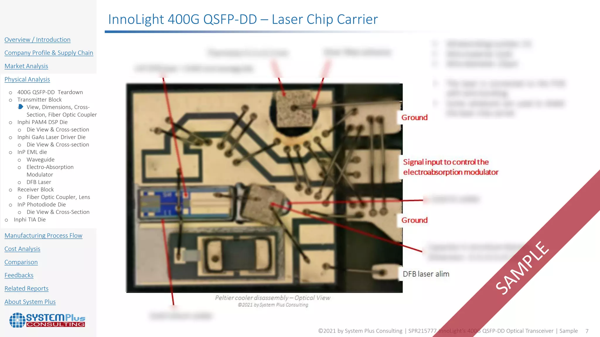 InnoLight’s 400G QSFP-DD Optical Transceiver | PDF