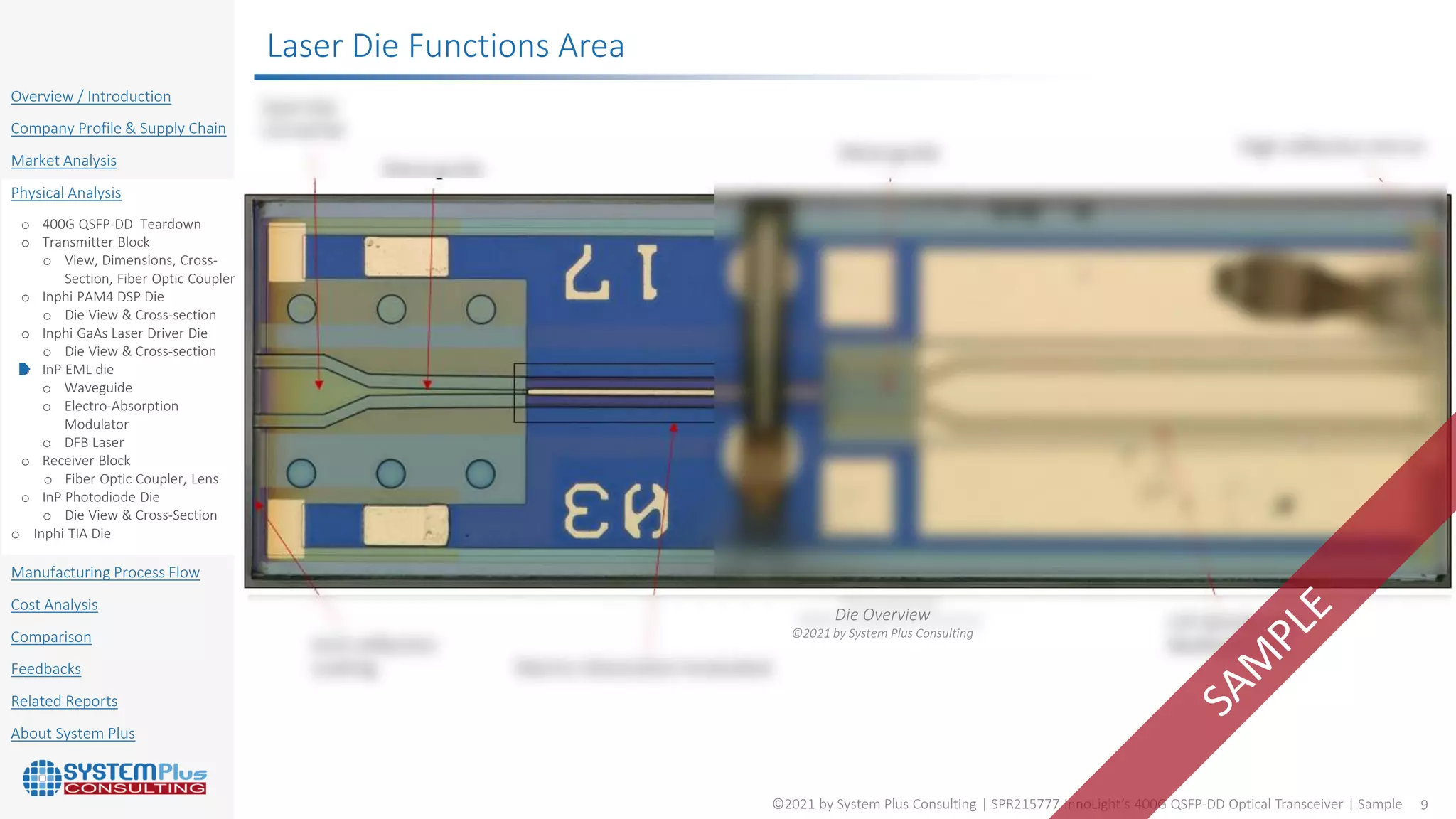 InnoLight’s 400G QSFP-DD Optical Transceiver | PDF