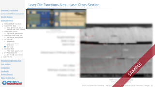 InnoLight’s 400G QSFP-DD Optical Transceiver | PDF