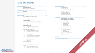 InnoLight’s 400G QSFP-DD Optical Transceiver | PDF