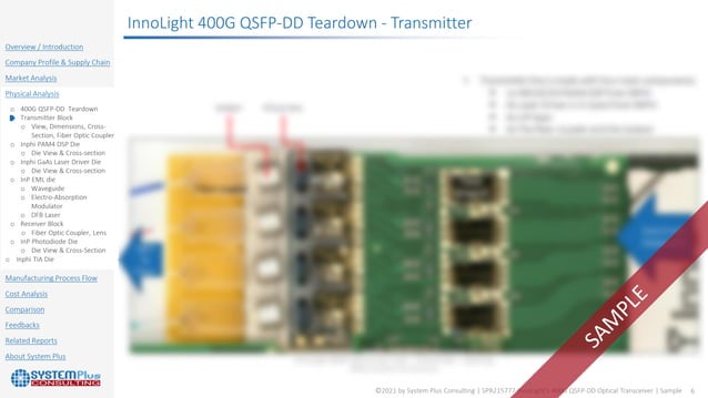 InnoLight’s 400G QSFP-DD Optical Transceiver | PDF
