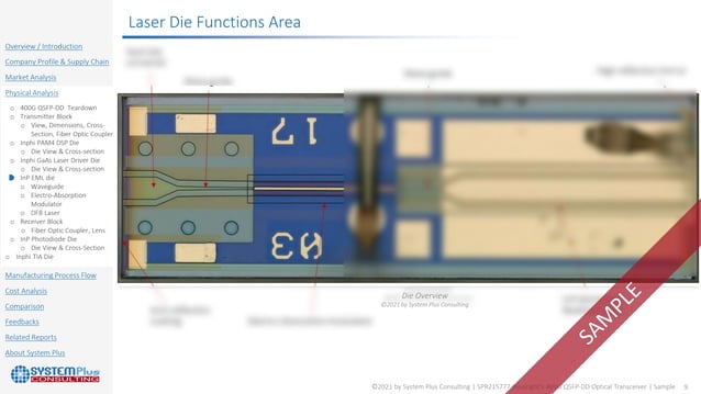 InnoLight’s 400G QSFP-DD Optical Transceiver | PDF