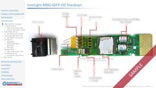InnoLight’s 400G QSFP-DD Optical Transceiver | PPT