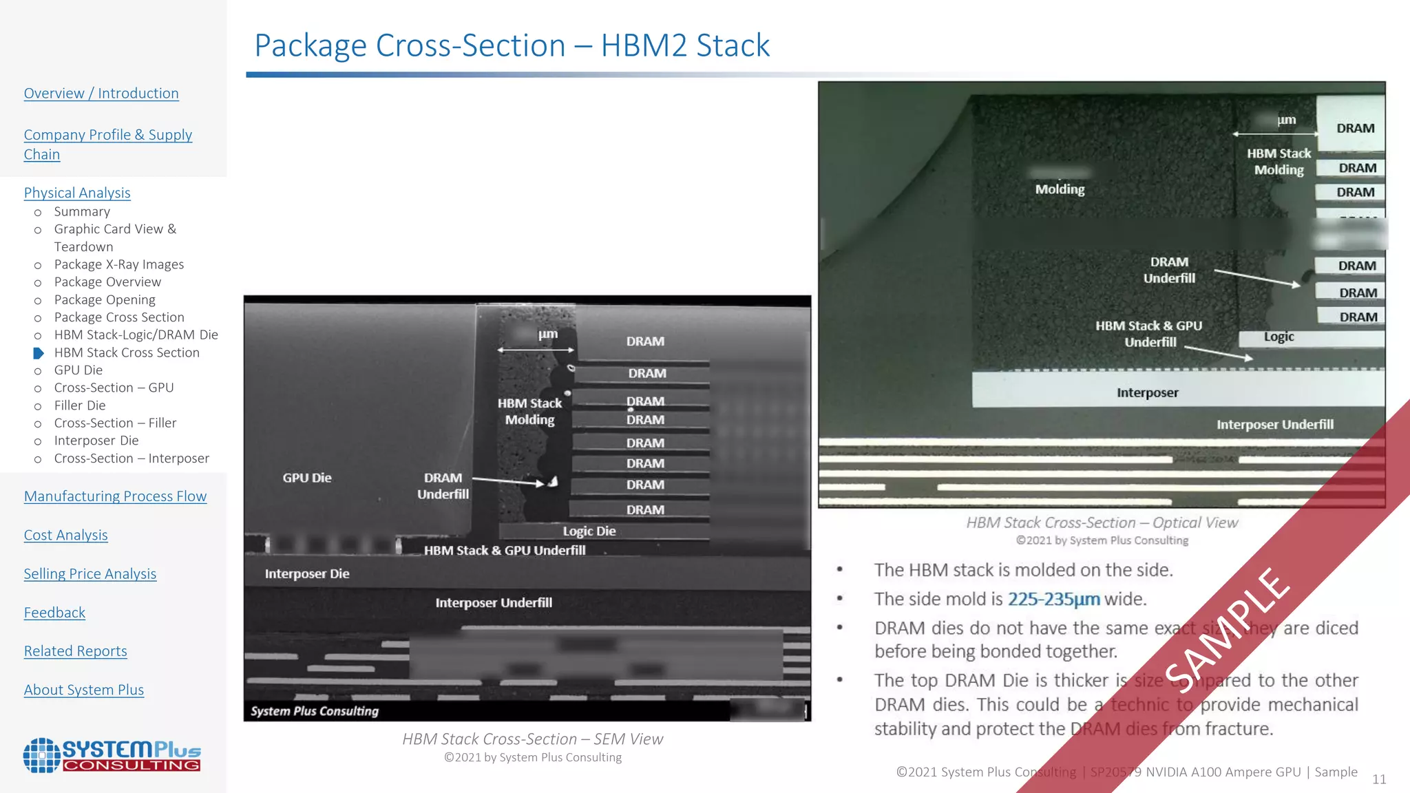 NVIDIA A100 ampere GPU | PDF