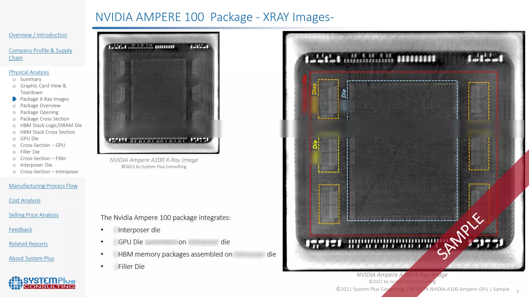 NVIDIA A100 ampere GPU | PDF