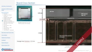 NVIDIA A100 ampere GPU | PDF