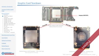 NVIDIA A100 ampere GPU | PDF