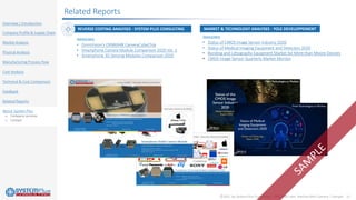 ams’ NanEye Mini Camera | PPT