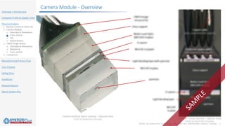 ams’ NanEye Mini Camera | PPT