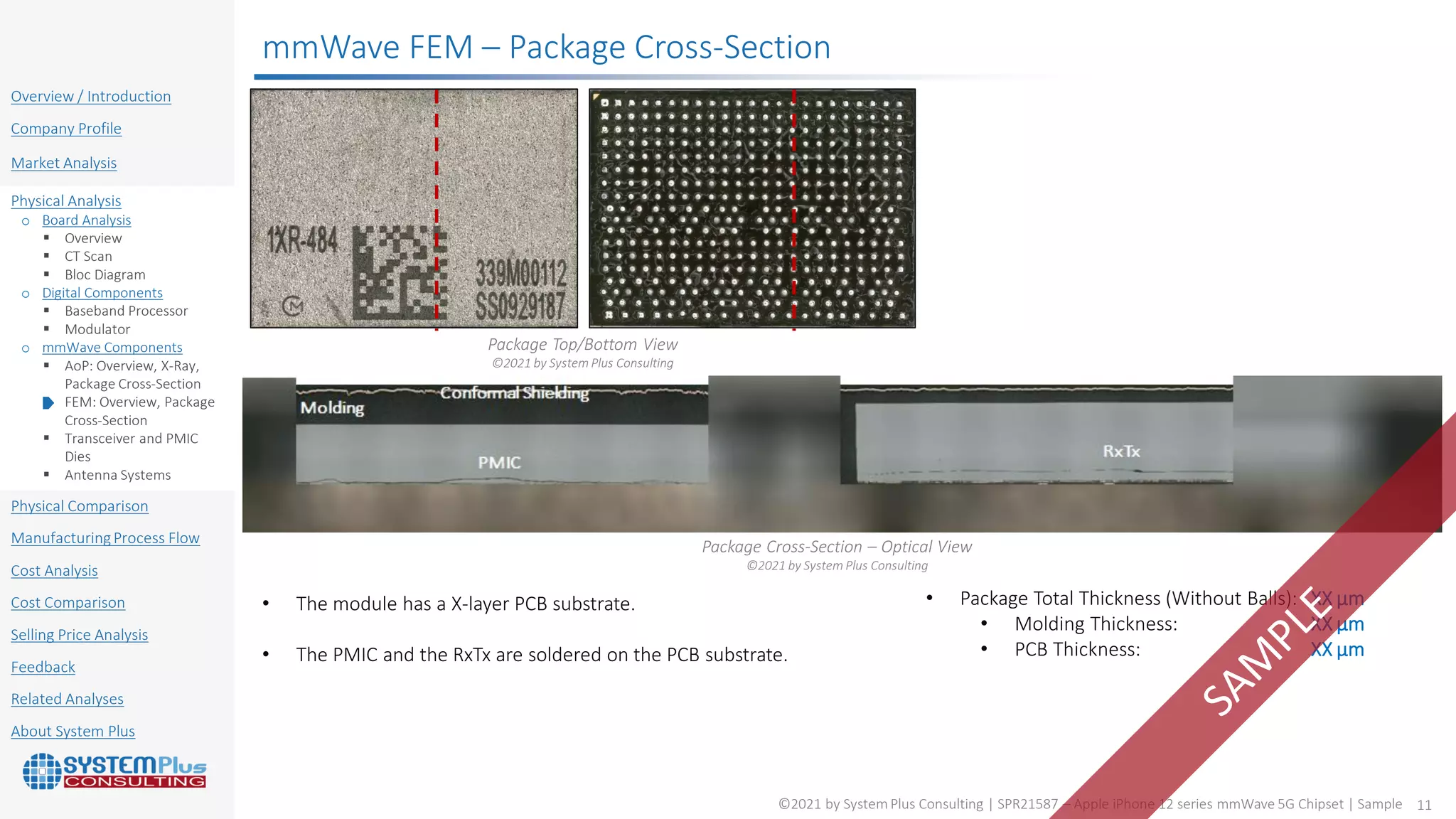 Apple iPhone 12 series mmWave 5G Chipset and Antenna | PPT