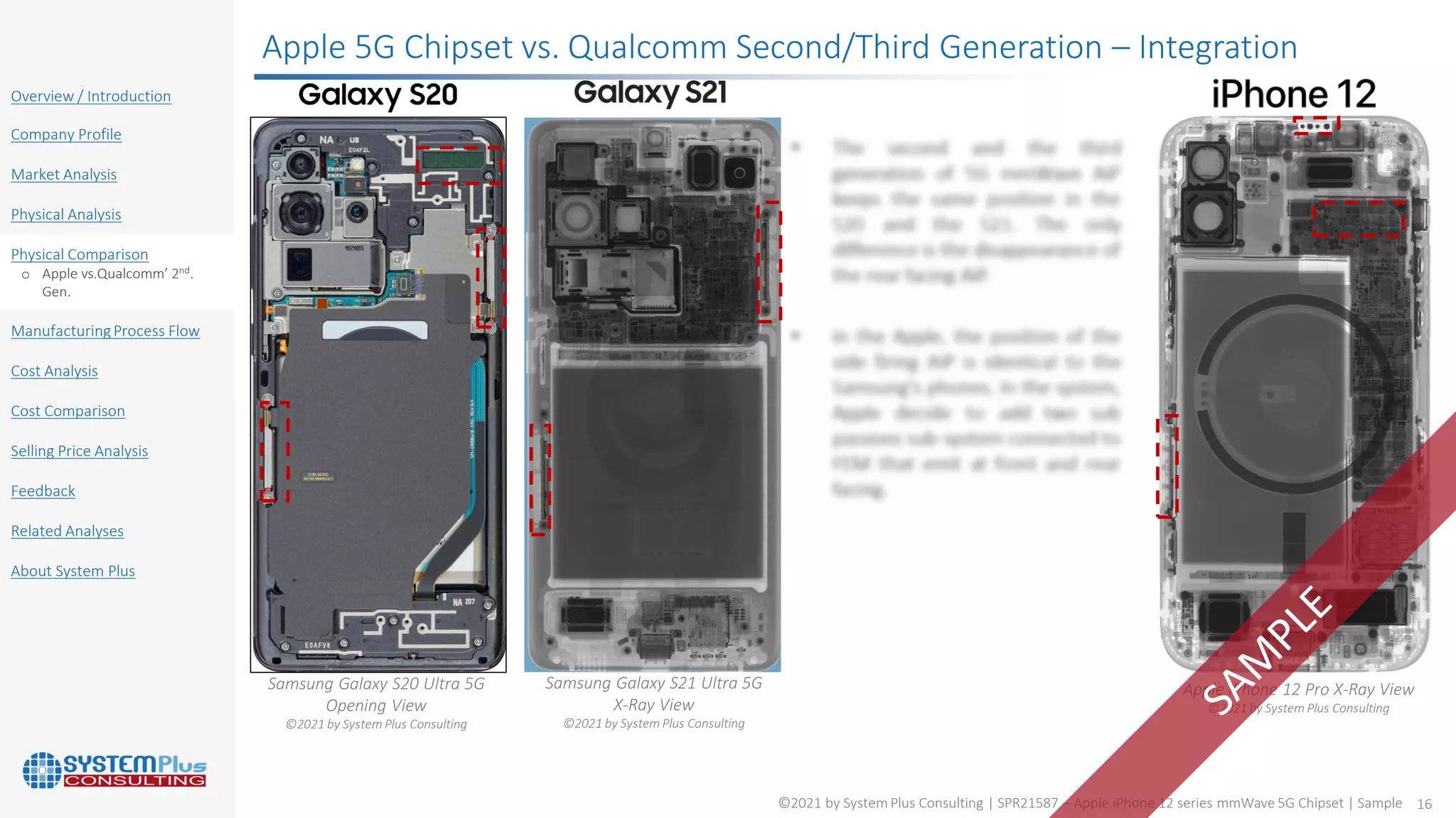 Apple iPhone 12 series mmWave 5G Chipset and Antenna | PPT