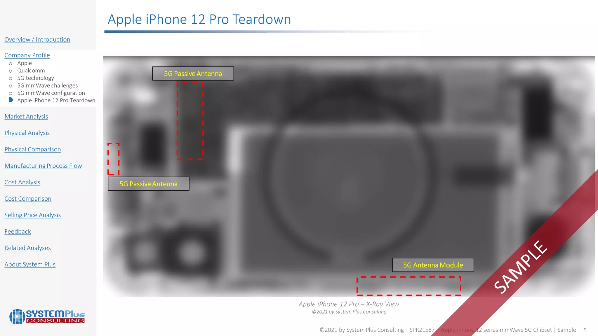 Apple iPhone 12 series mmWave 5G Chipset and Antenna | PPT