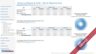 Apple iPhone 12 series mmWave 5G Chipset and Antenna | PDF