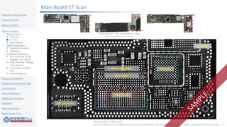 Apple iPhone 12 series mmWave 5G Chipset and Antenna | PPT