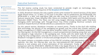 Broadcom AFEM8200 MBHB PAMiD | PDF