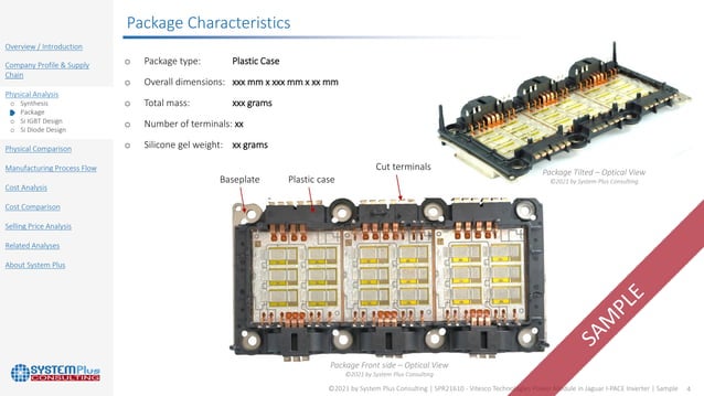 SPR21610 - Vitesco Technologies Power Module in Jaguar I-PACE Inverter
