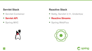 Getting Reactive with Spring Framework 5.0’s GA release | PPT
