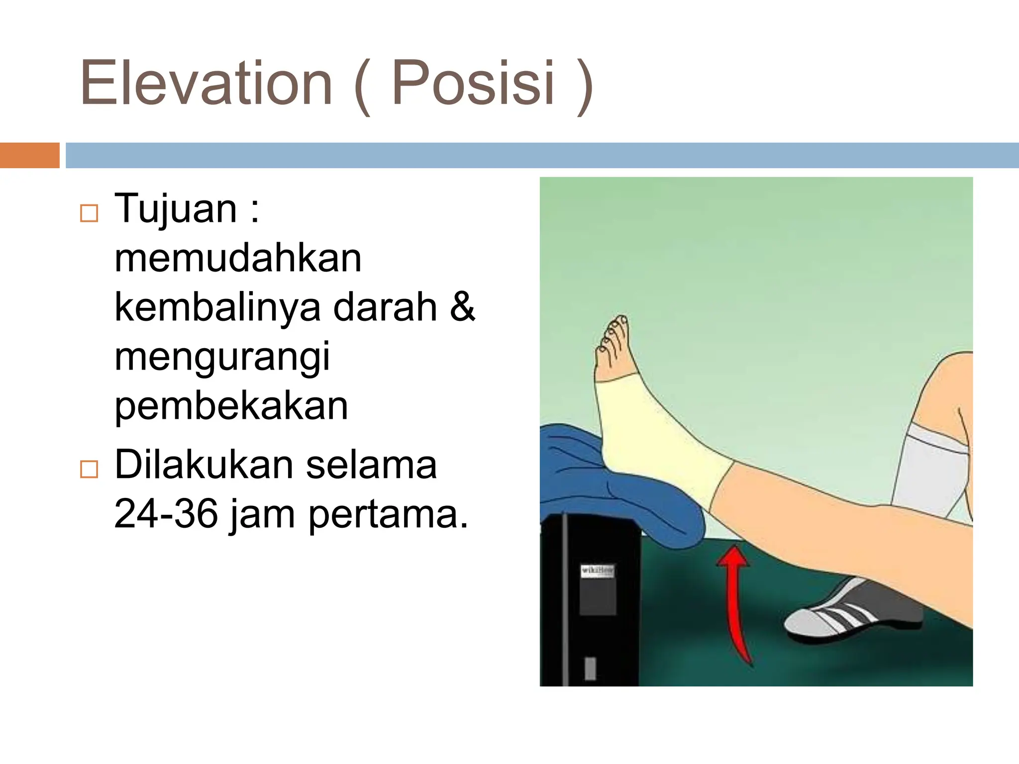Upload a Presentation the Sprain Strain ppt | PPT