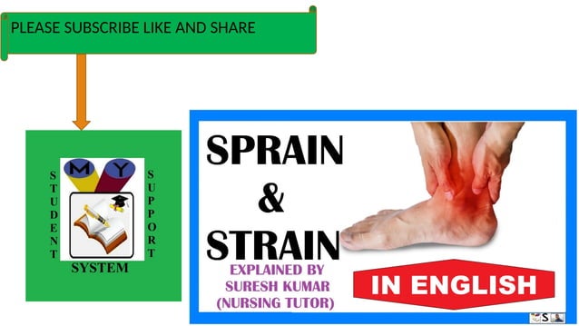 all about SPRAIN AND STRAIN IN ENGLISH.pptx