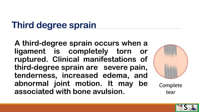 all about SPRAIN AND STRAIN IN ENGLISH.pptx